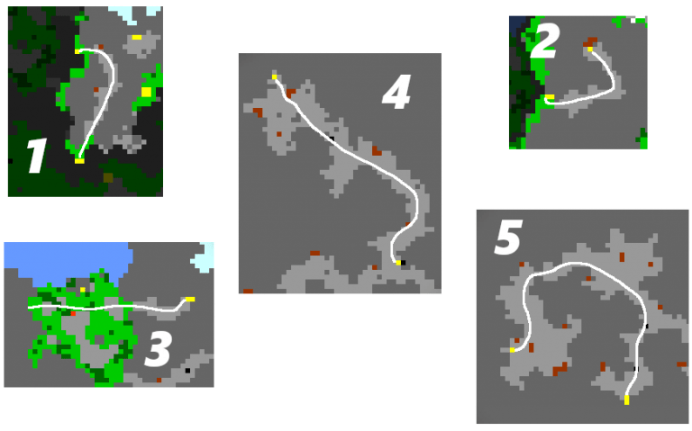 Bear Thief North II - SaiyansPolska